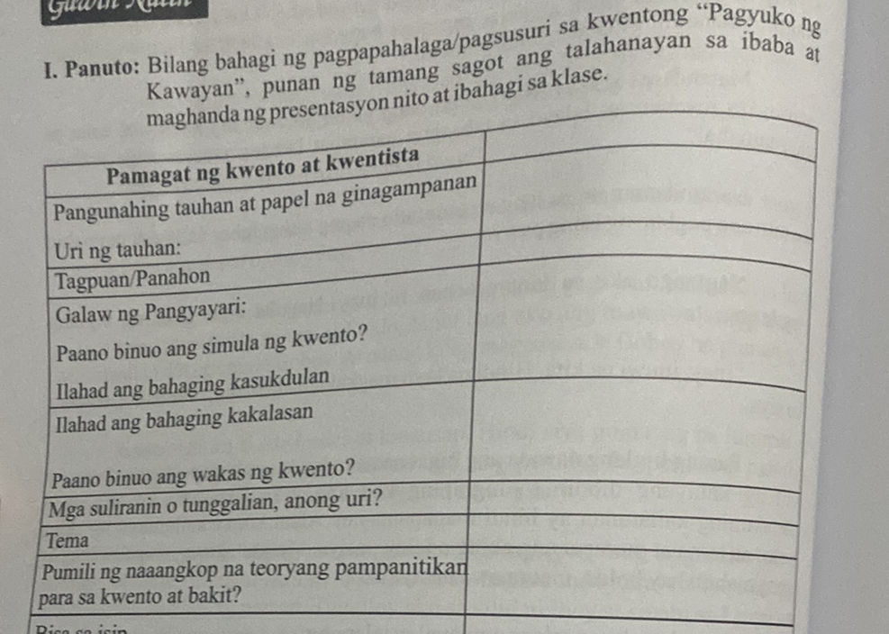 I. Panuto: Bilang bahagi ng | StudyX
