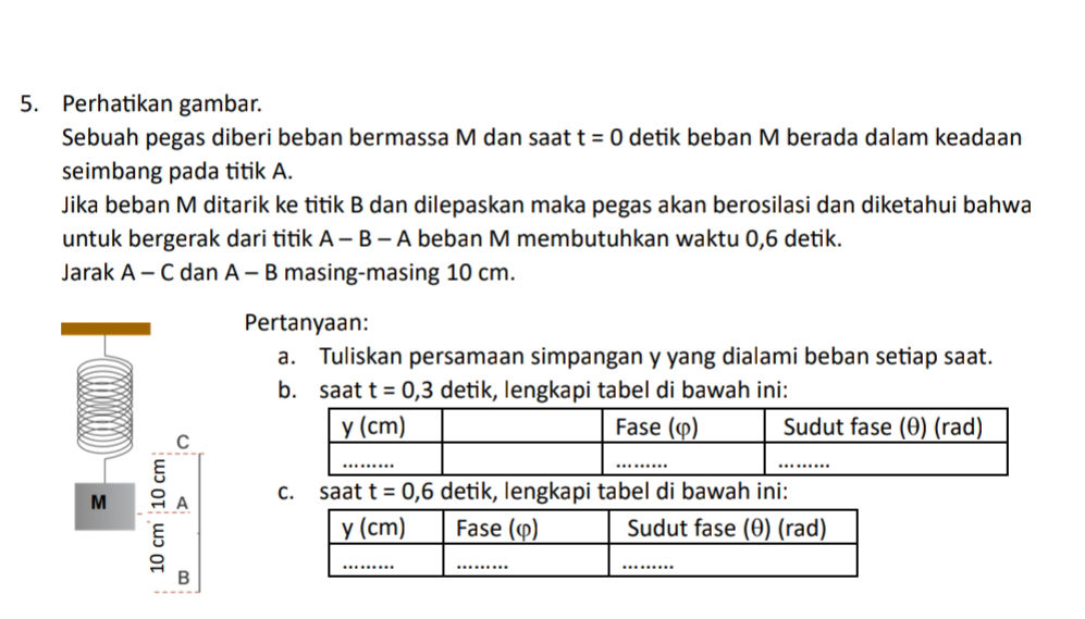 5. Perhatikan gambar. Sebuah pegas diberi | StudyX