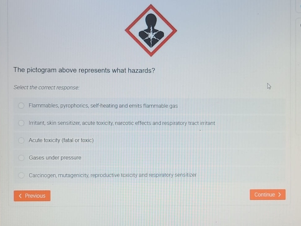 The pictogram above represents what hazards? | StudyX