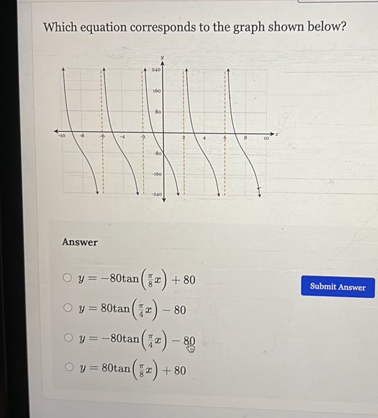 Which equation corresponds to the graph | StudyX