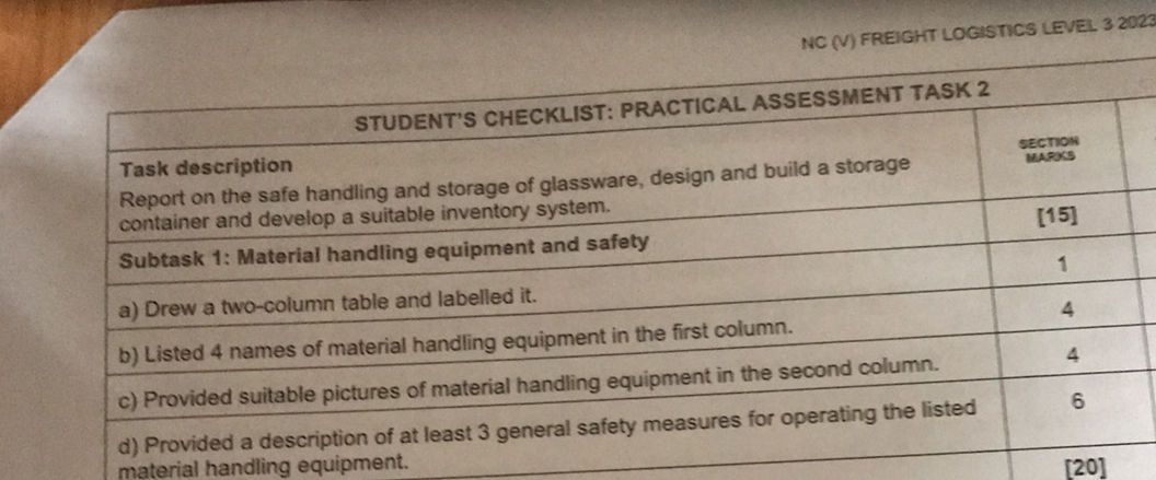 Report on the safe handling and storage of | StudyX