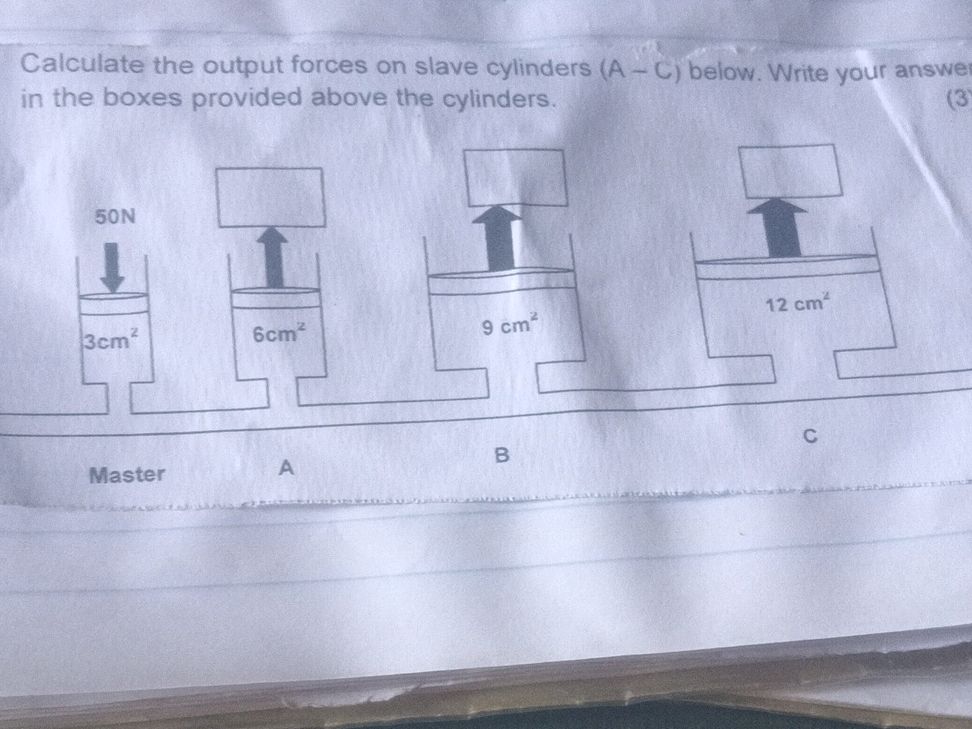 Calculate the output forces on slave | StudyX