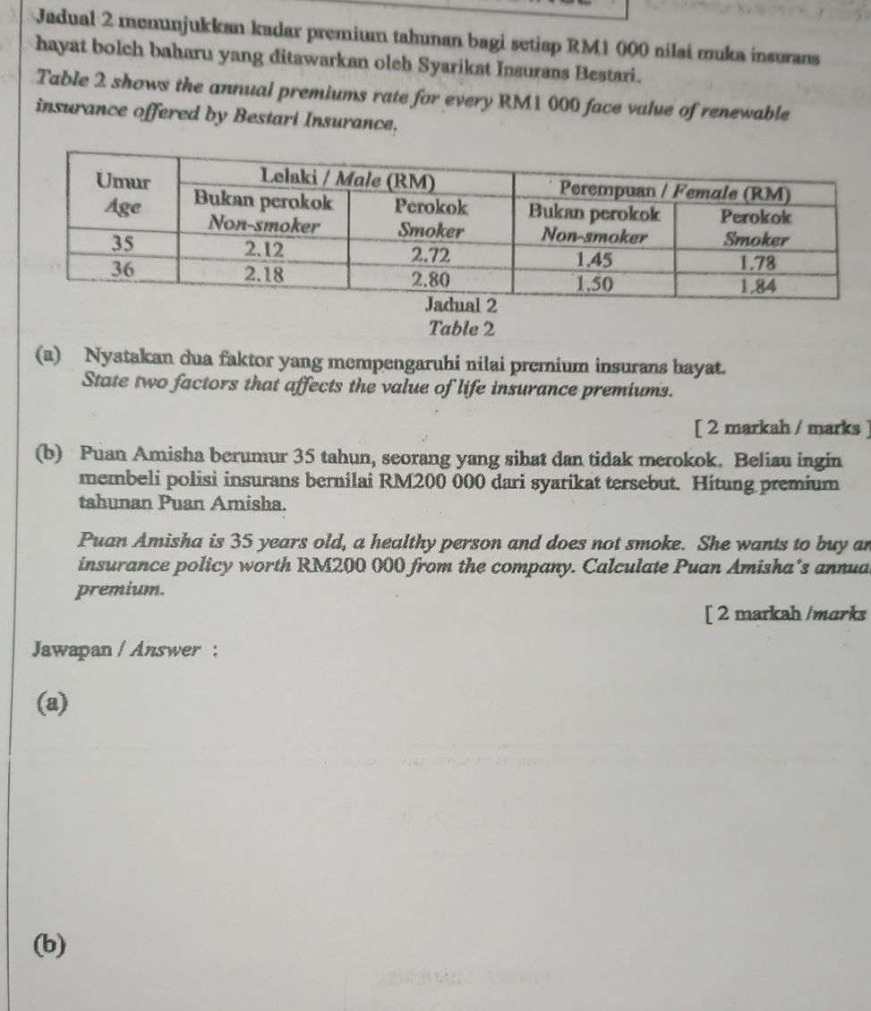 Table 2 shows the annual premiums rate for | StudyX