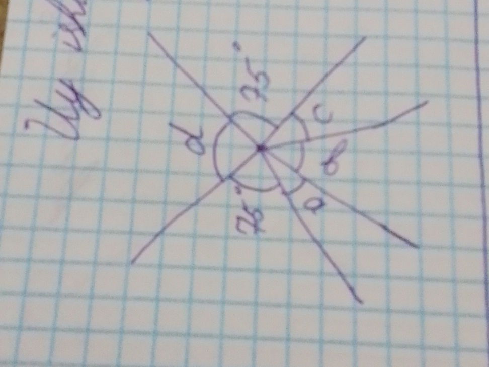The image shows intersecting lines with | StudyX