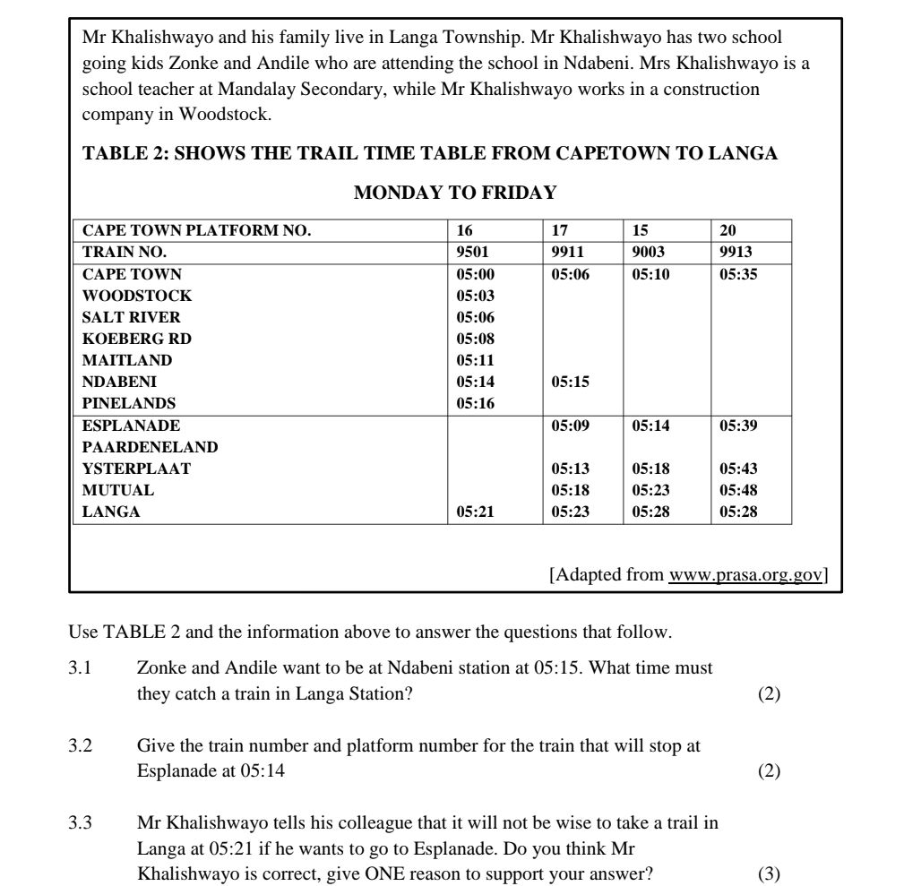 Mr Khalishwayo and his family live in Langa | StudyX