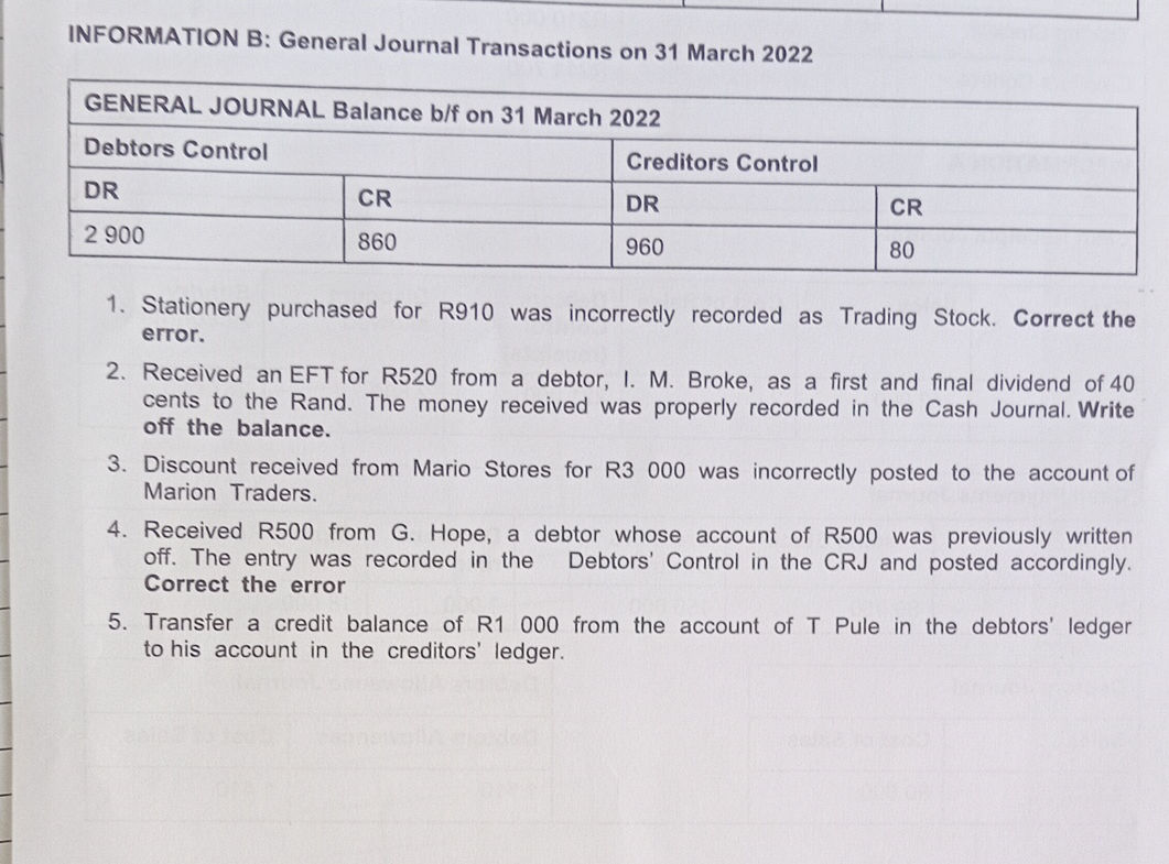 GENERAL JOURNAL Balance b/f on 31 March 2022 | StudyX
