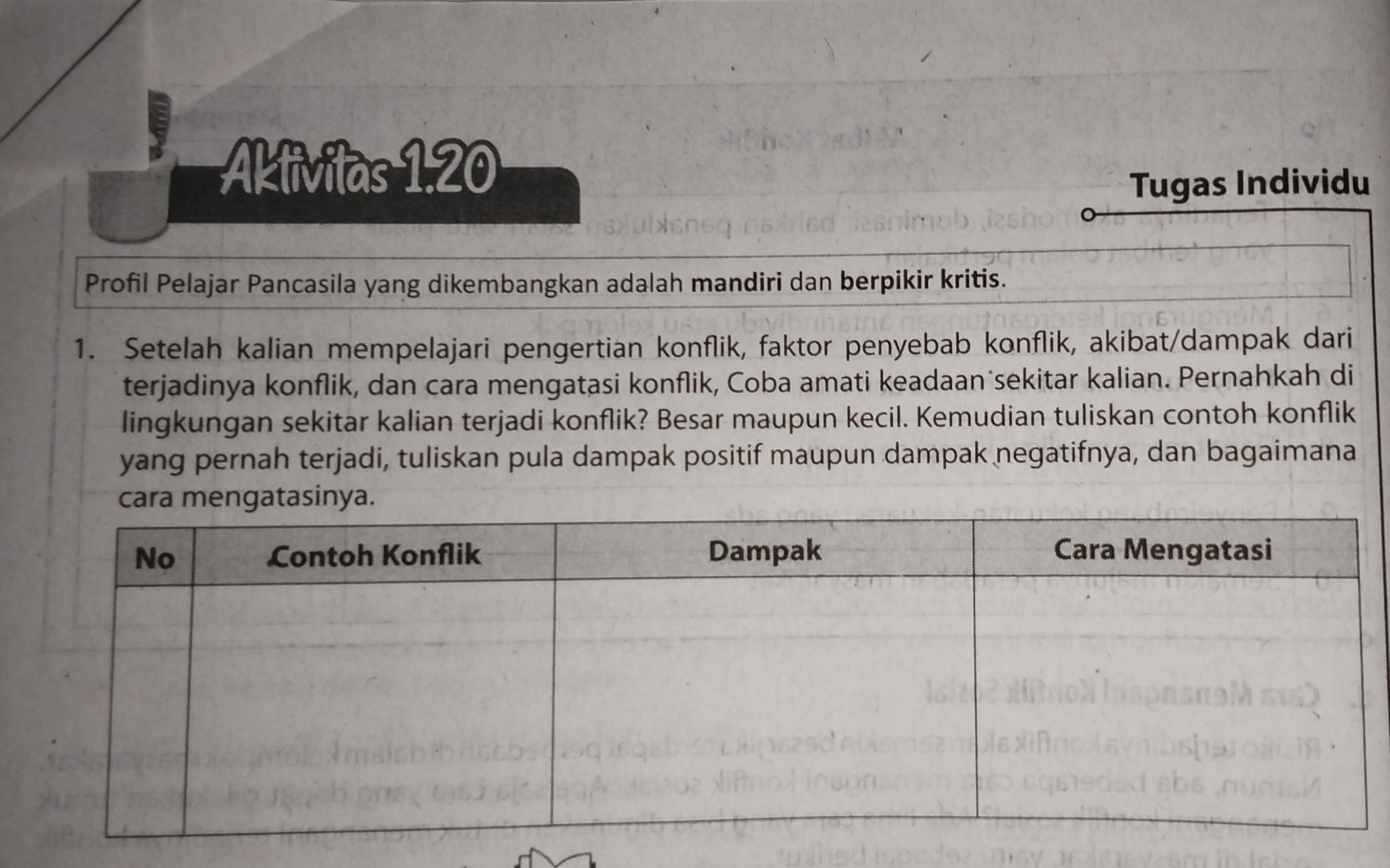 1. Setelah kalian mempelajari pengertian | StudyX