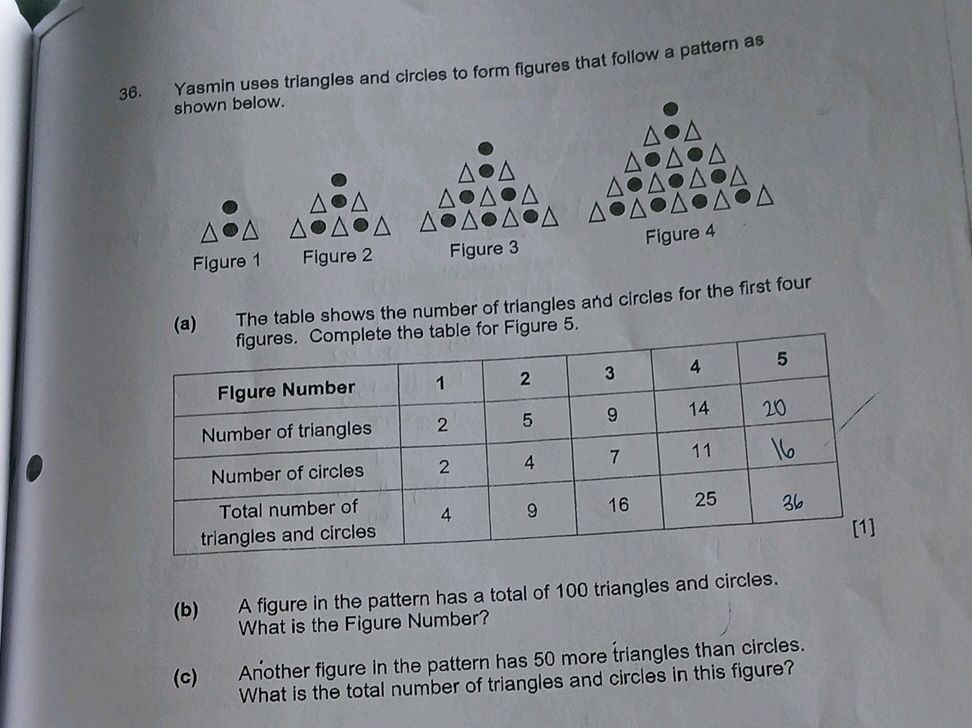 Yasmin uses triangles and circles to form | StudyX