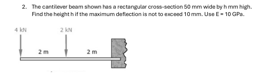 2. The cantilever beam shown has a | StudyX