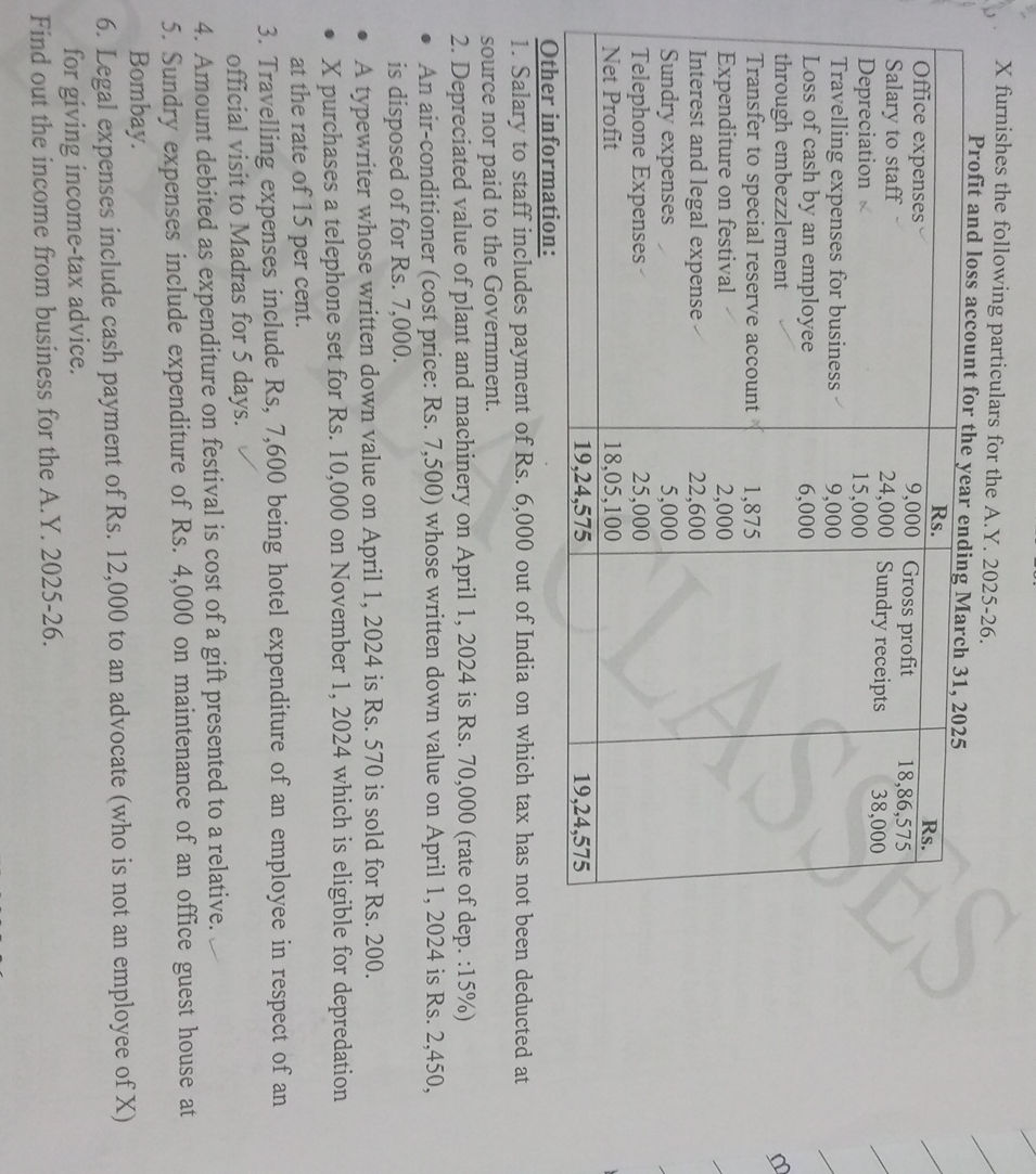 X furnishes the following particulars for | StudyX