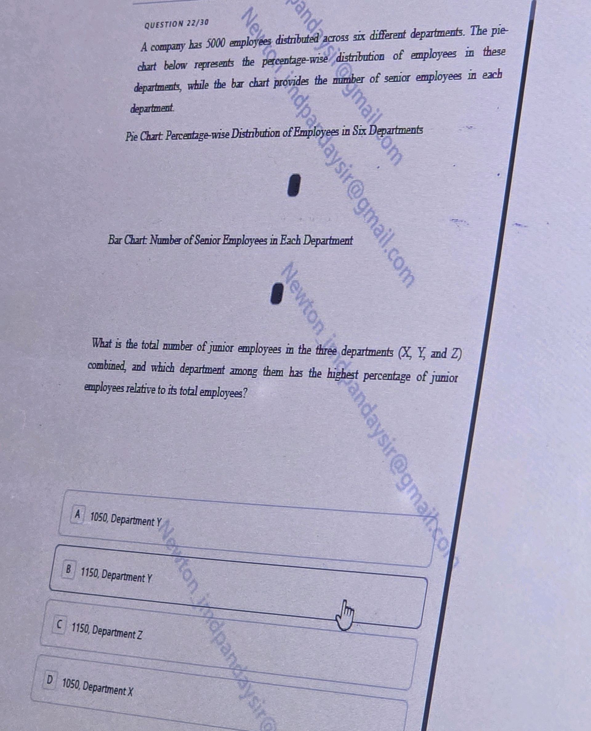 What is the total number of junior employees | StudyX