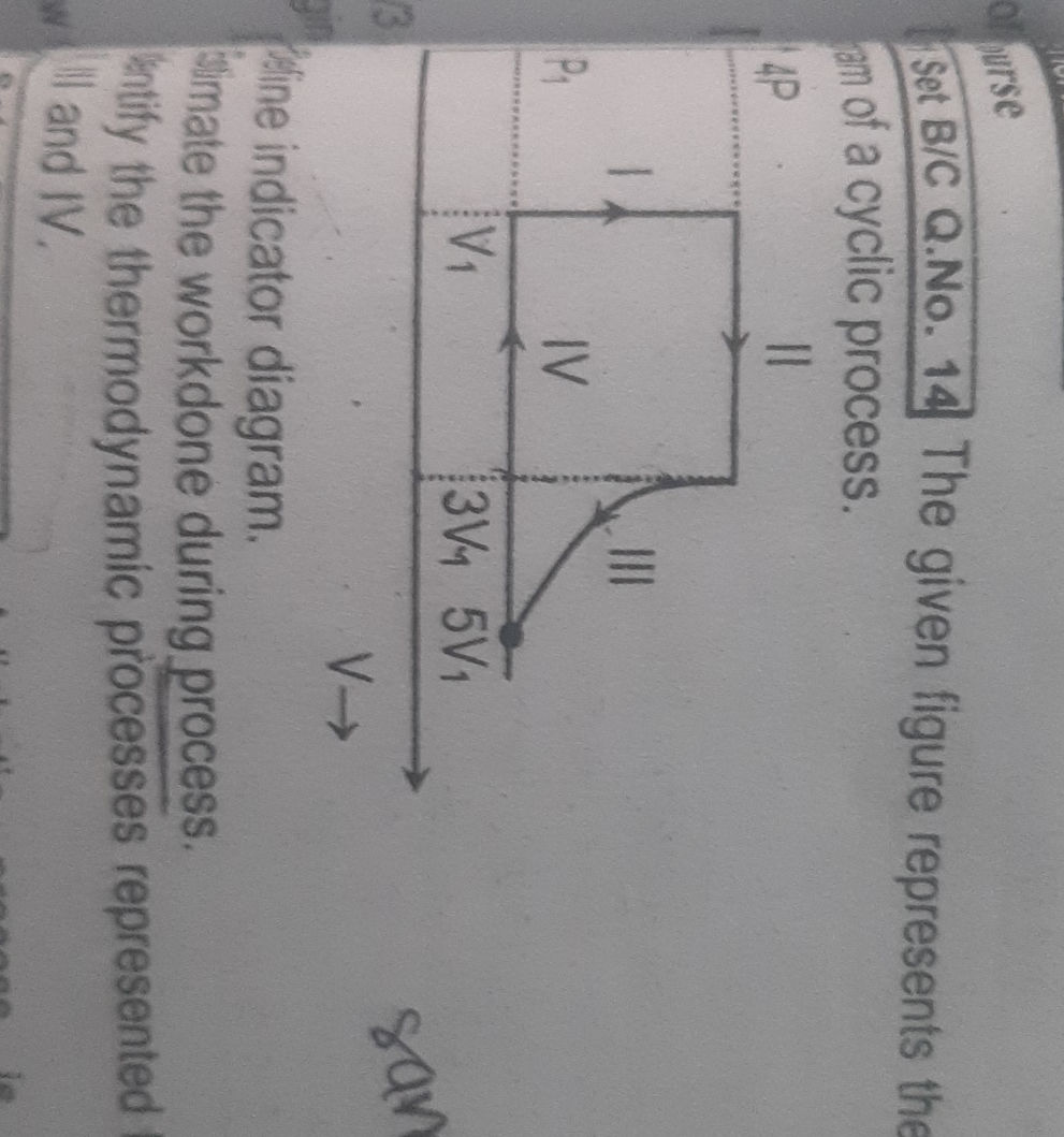 The given figure represents the diagram of a | StudyX