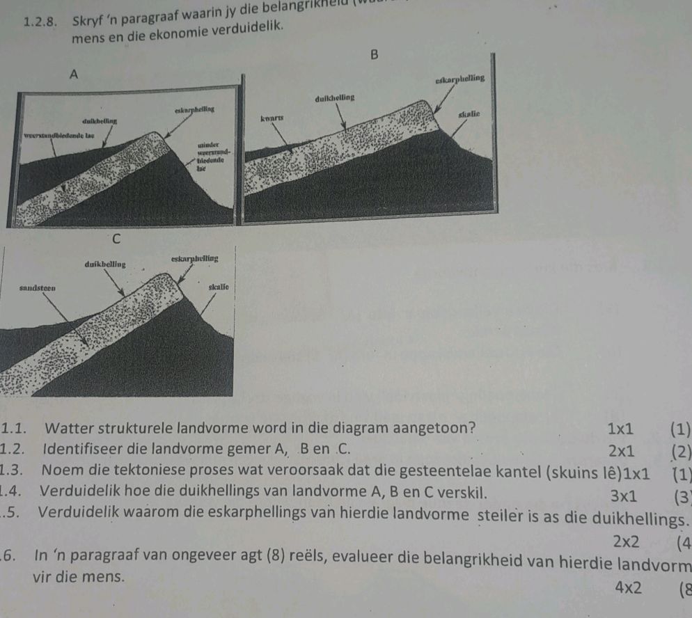 1.1. Watter strukturele landvorme word in