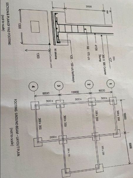SECTION PLAN OF PAD FOOTING (not to scale) | StudyX