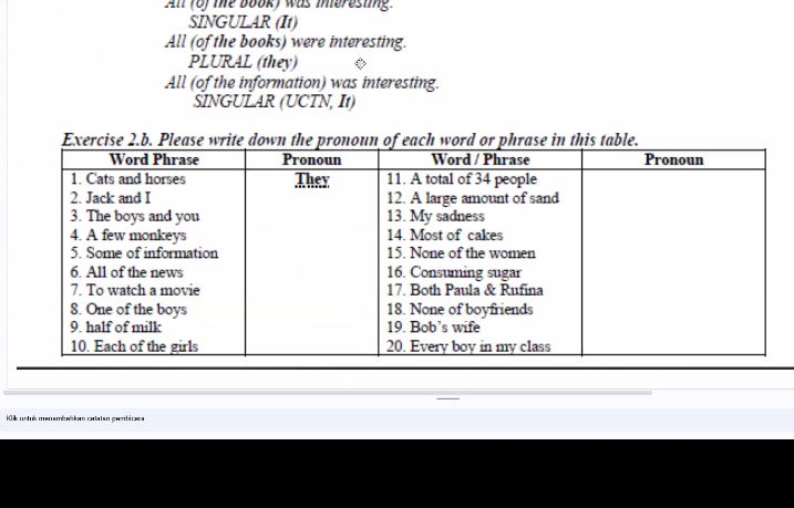 Exercise 2.b. Please write down the pronoun | StudyX