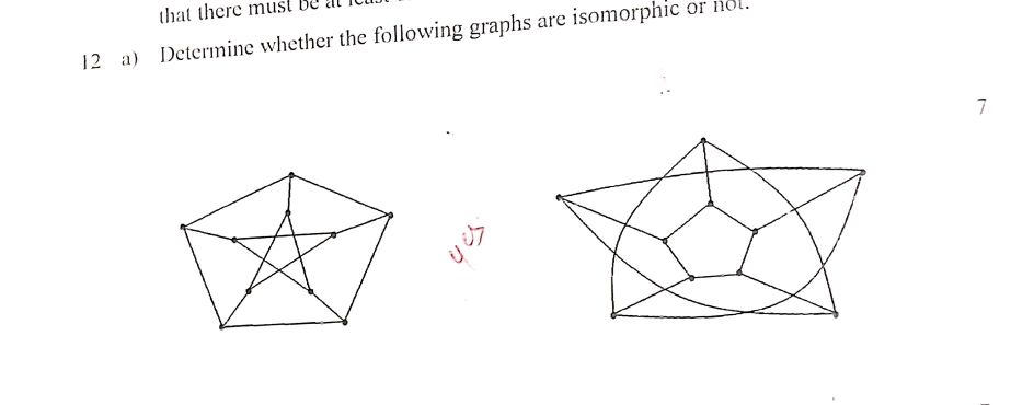 12 a) Determine whether the following graphs | StudyX
