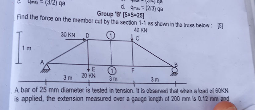 Find the force on the member cut by the | StudyX