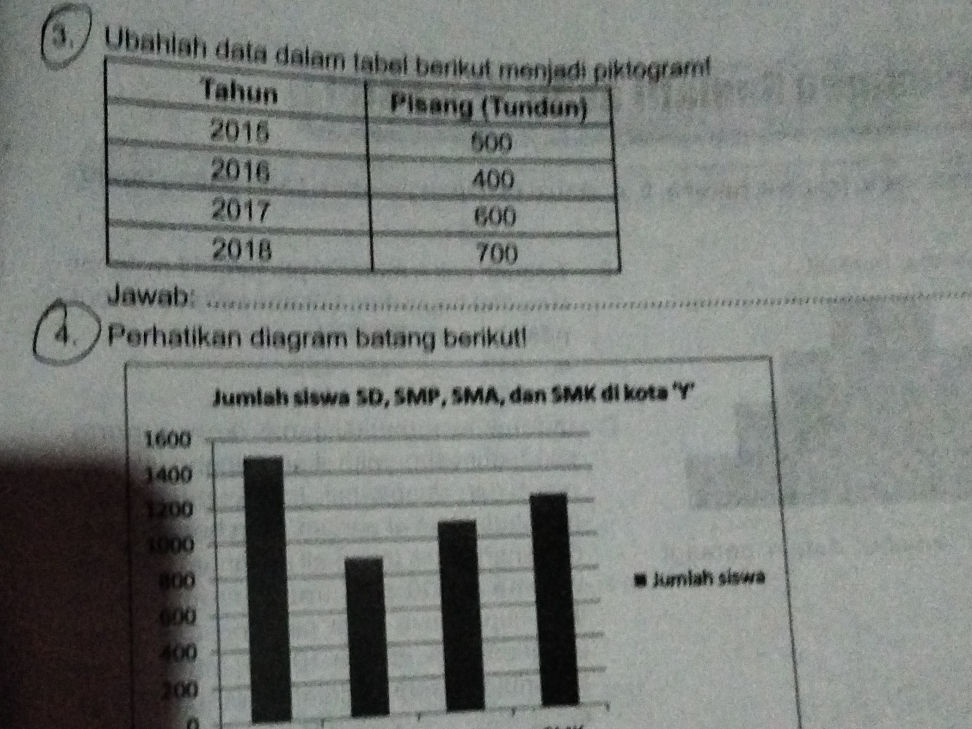 3. Ubahlah data dalam tabel berikut menjadi | StudyX