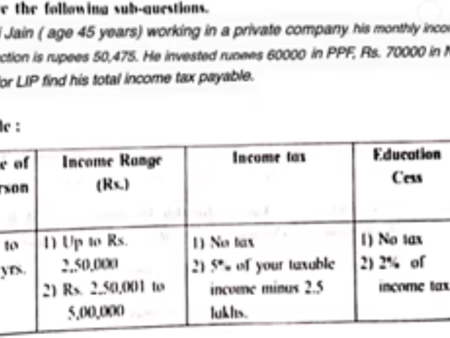 Find the total income tax payable for Mr. | StudyX