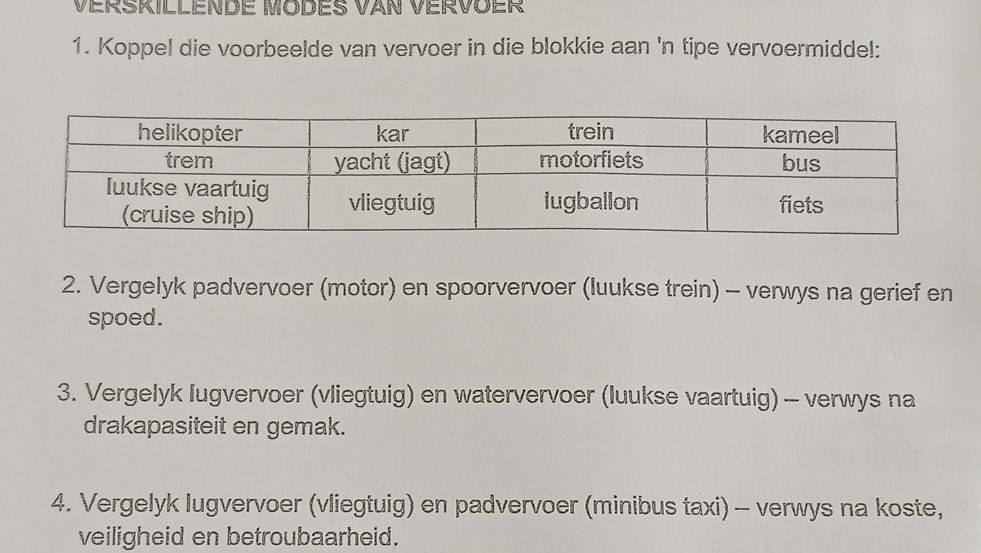 1. Koppel die voorbeelde van vervoer in die | StudyX