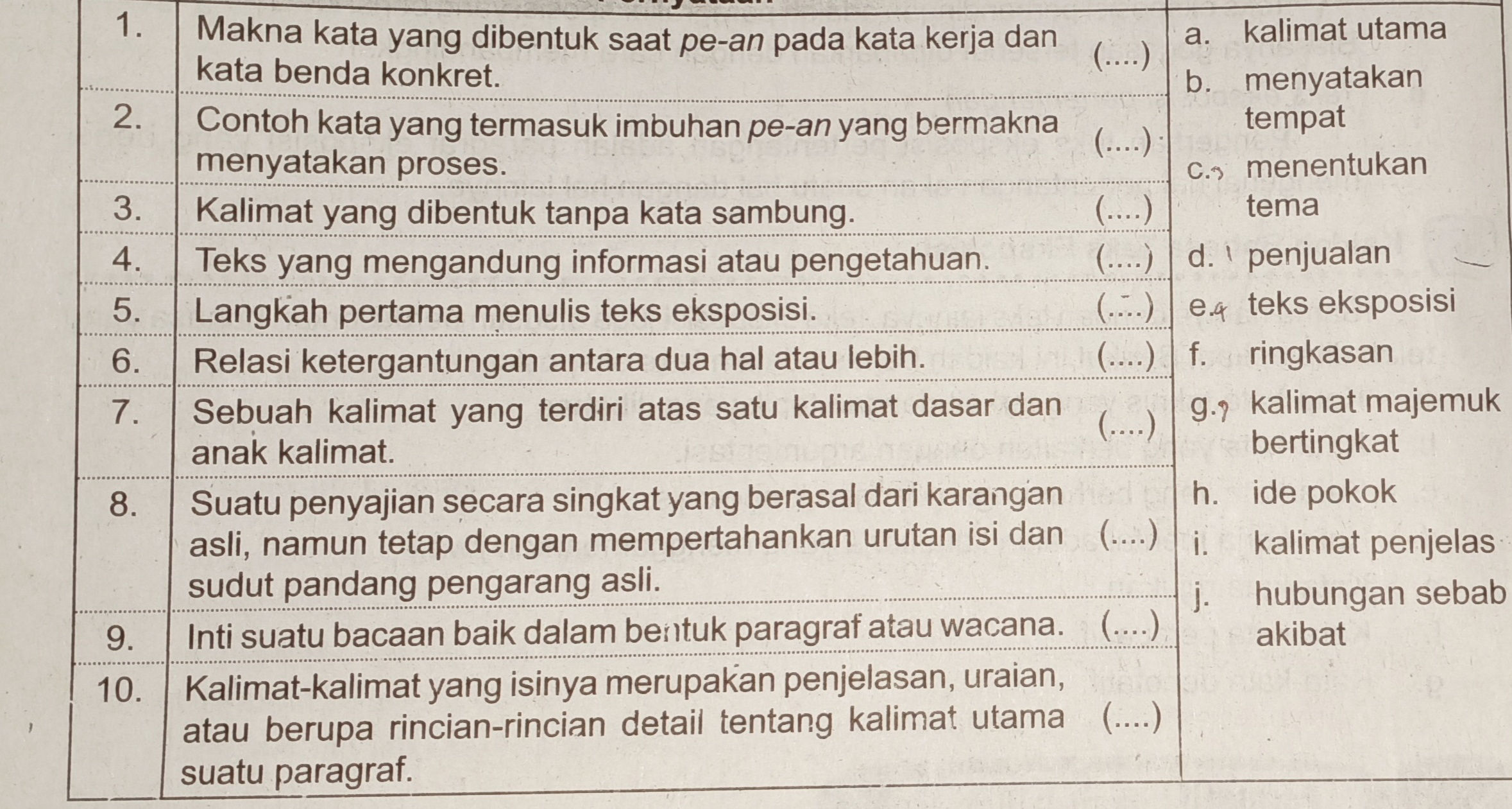 1. Makna kata yang dibentuk saat pe-an pada | StudyX