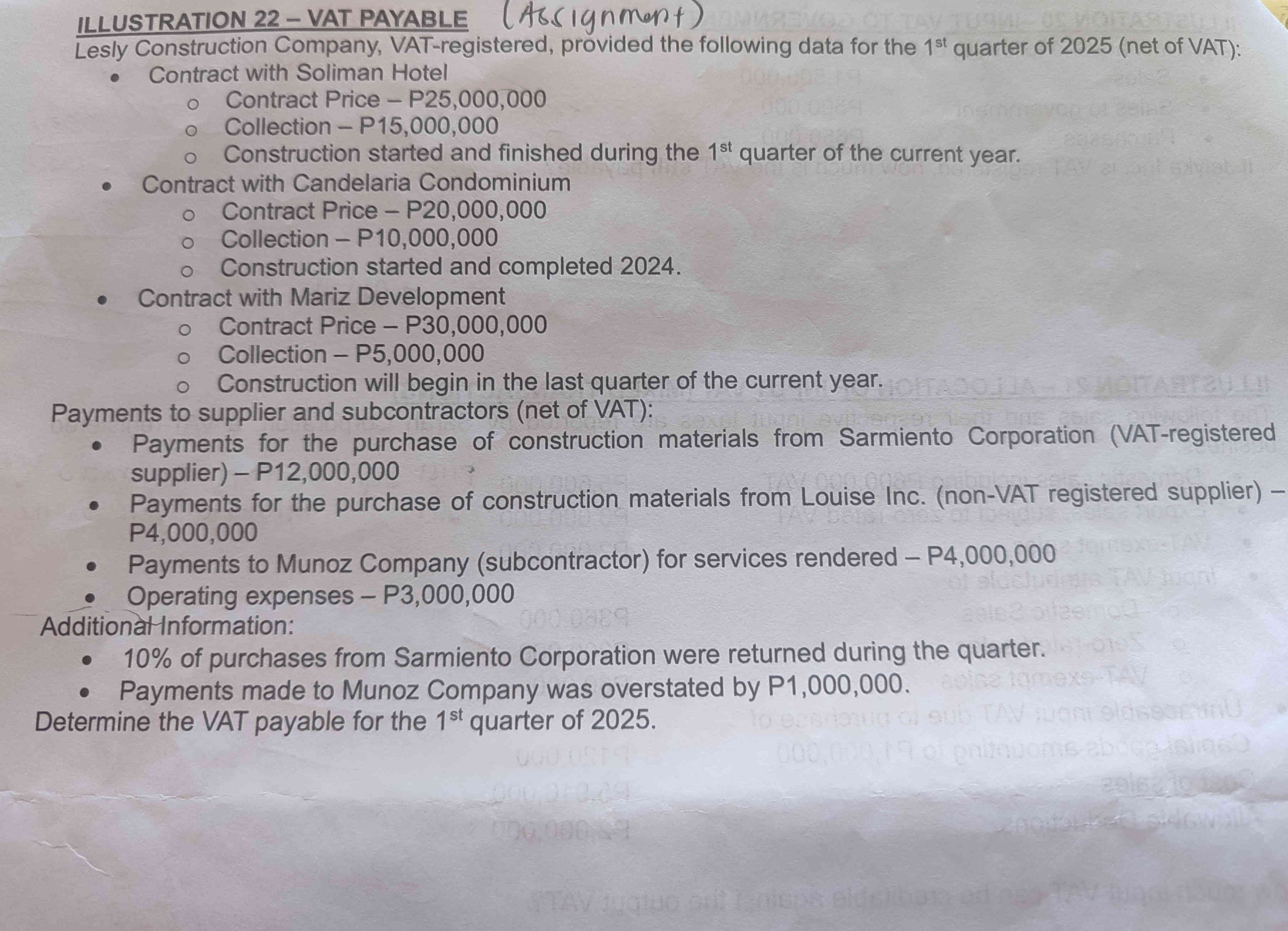 ILLUSTRATION 22 - VAT PAYABLE (Assignment) | StudyX