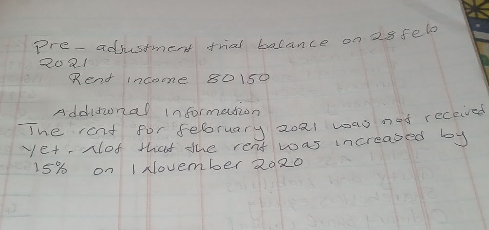 Pre-adjustment trial balance on 28 feb 2021 | StudyX