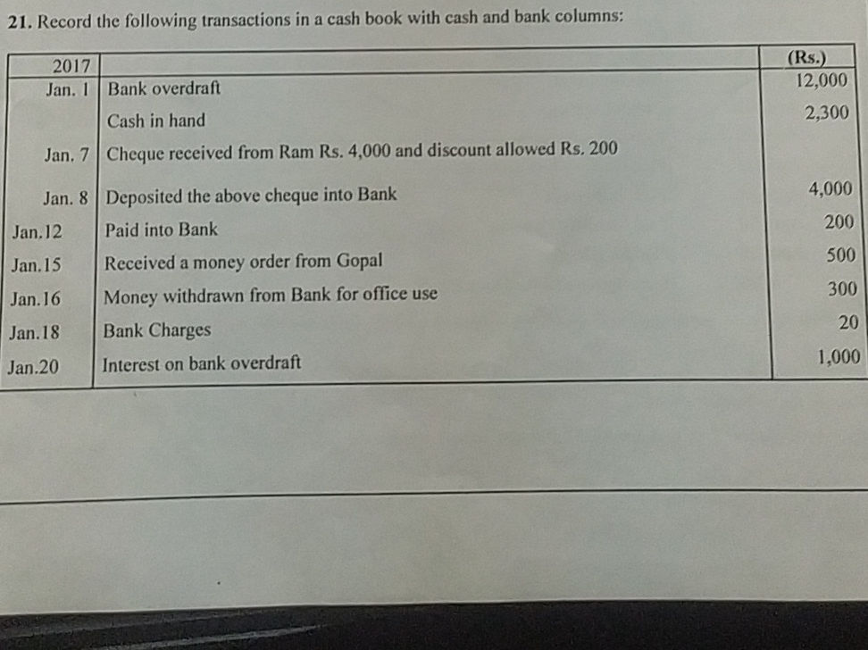 21. Record the following transactions in a | StudyX
