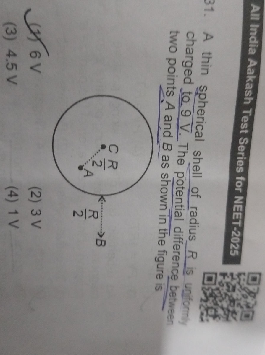 31. A thin spherical shell of radius R is | StudyX