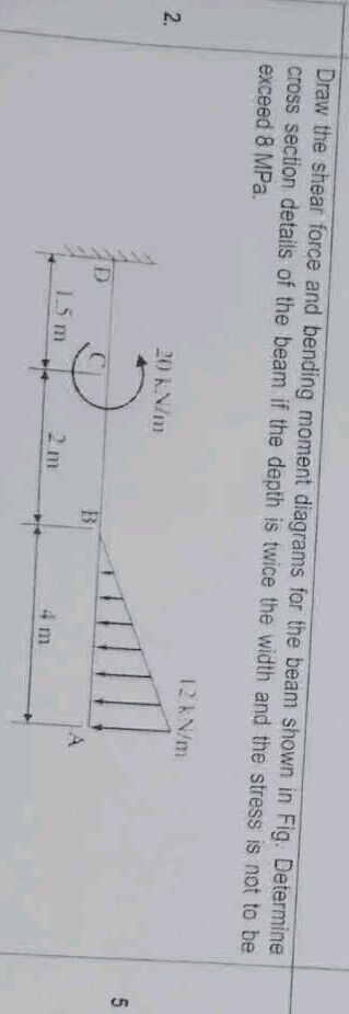 Draw the shear force and bending moment | StudyX
