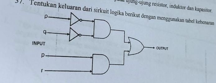 Tentukan keluaran dari sirkuit logika | StudyX