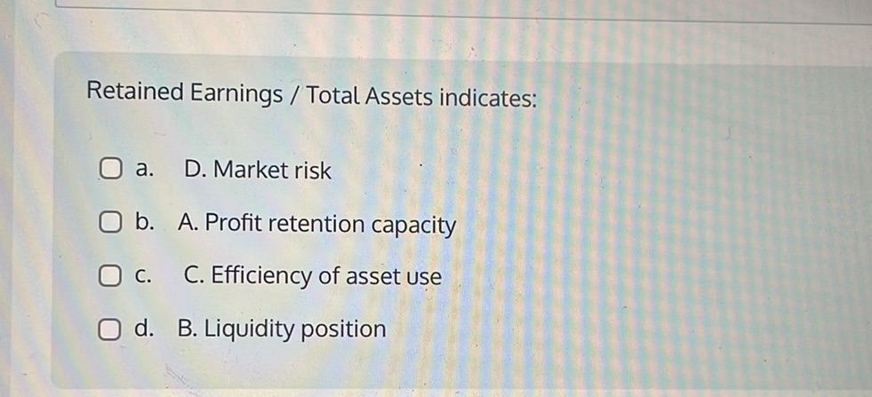 Retained Earnings / Total Assets indicates: | StudyX