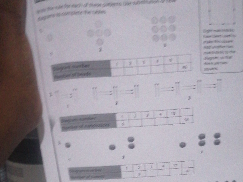 Write the rule for each of these patterns. | StudyX
