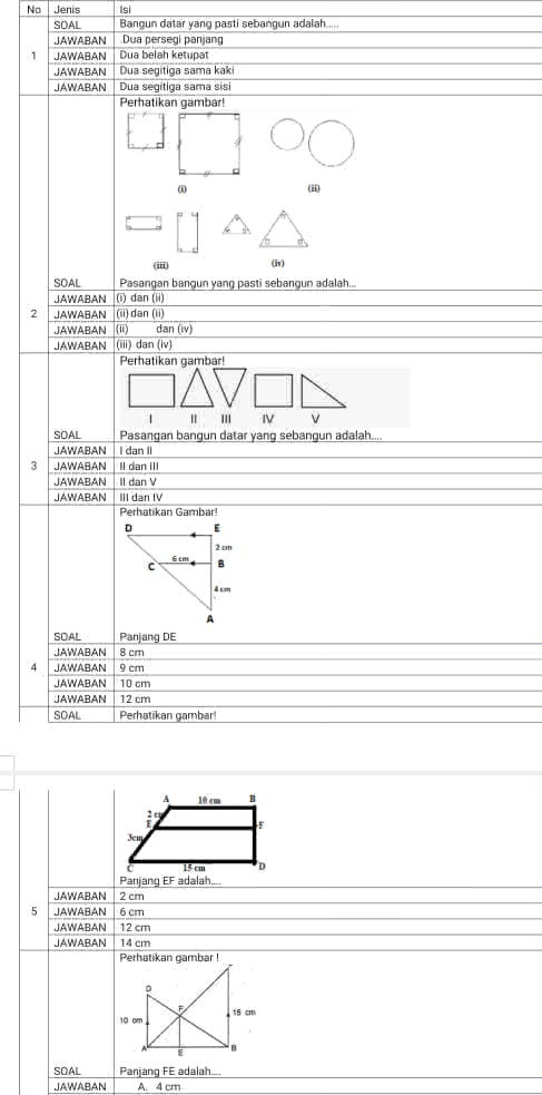 1. Bangun datar yang pasti sebangun | StudyX