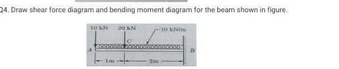 Q4. Draw shear force diagram and bending | StudyX