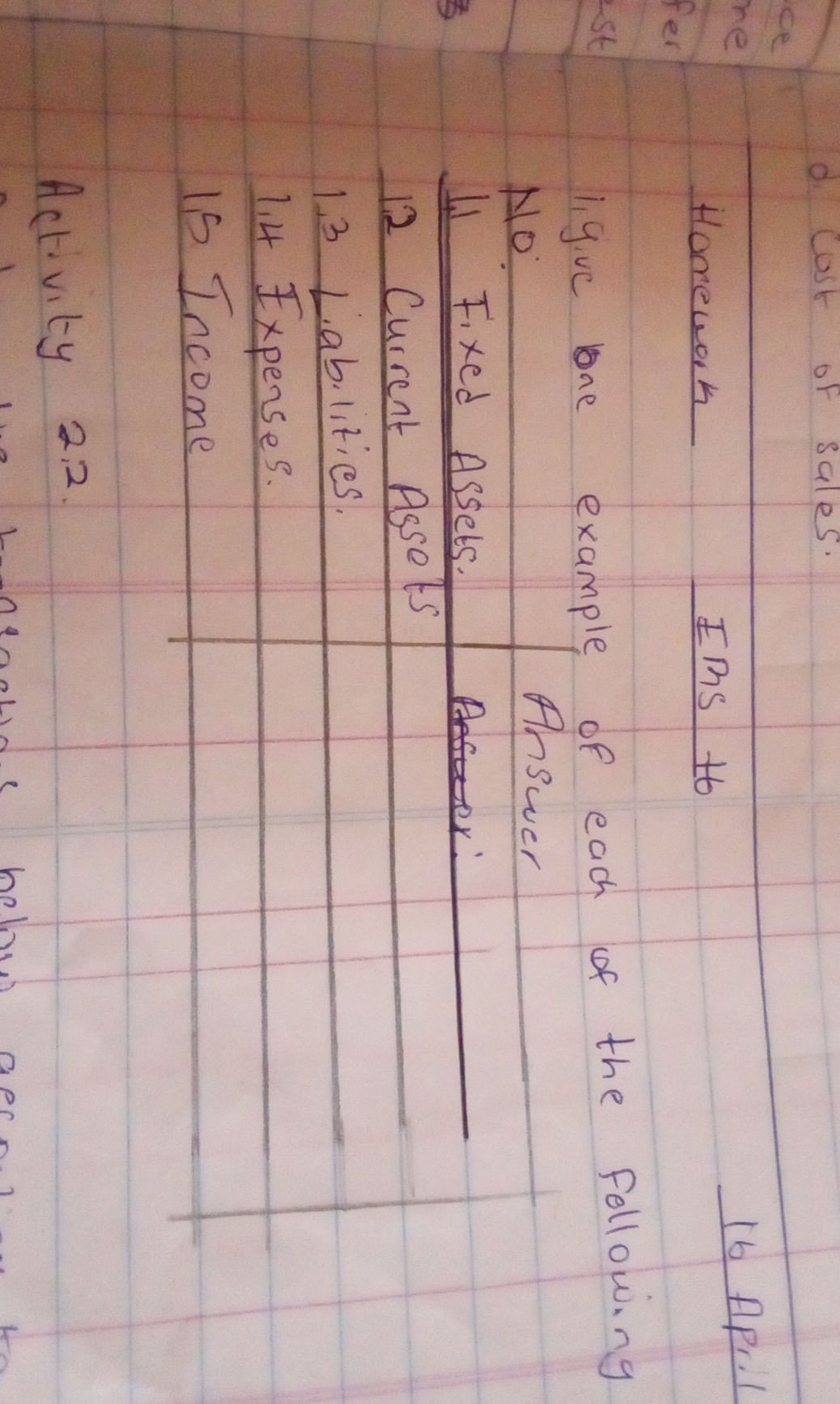 Homework Give one example of each of the | StudyX