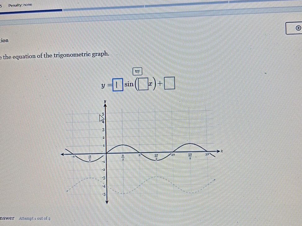 Find the equation of the trigonometric | StudyX