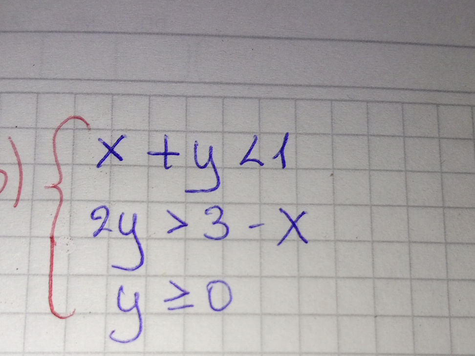 Solving a system of inequalities | StudyX