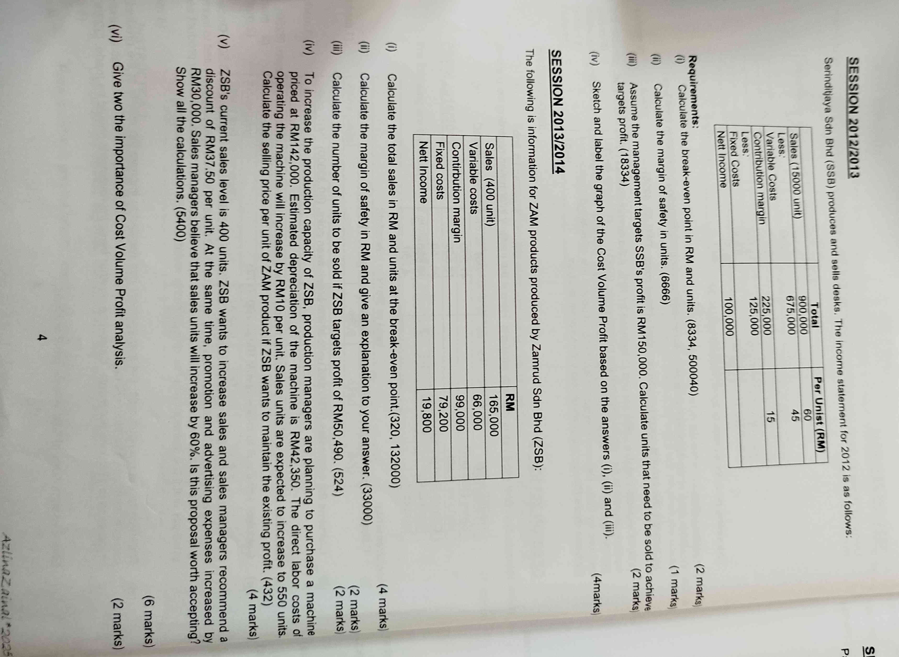 Requirements: (i) Calculate the break-even | StudyX