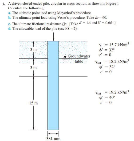 1. A driven closed-ended pile, circular in | StudyX