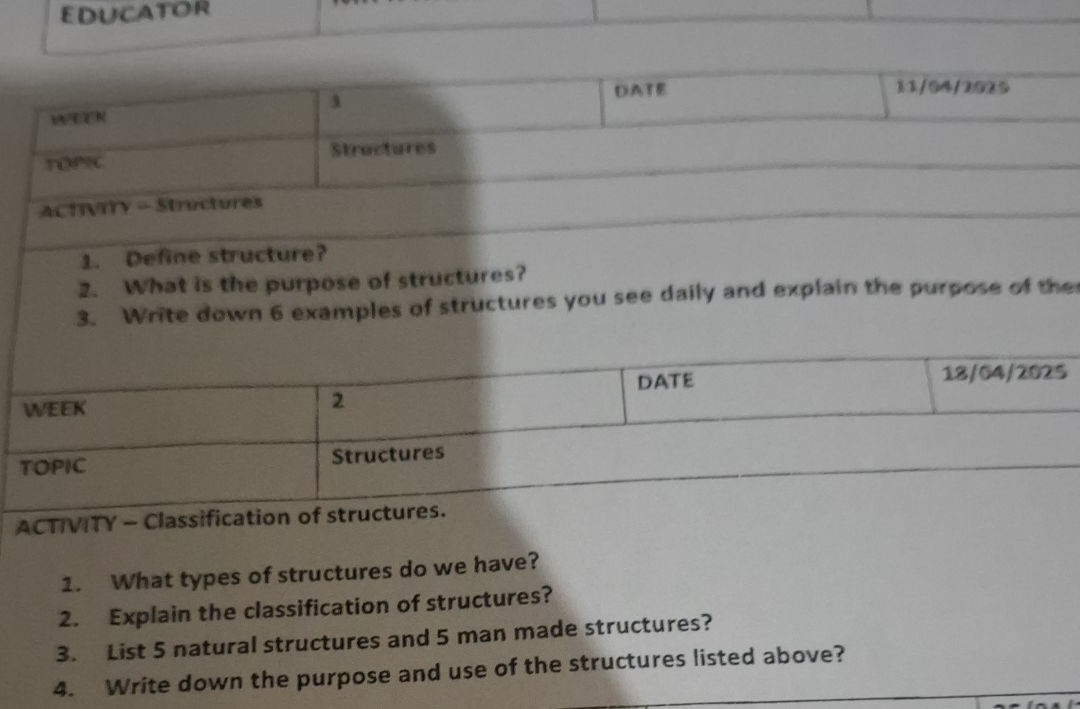 1. Define structure? 2. What is the purpose | StudyX