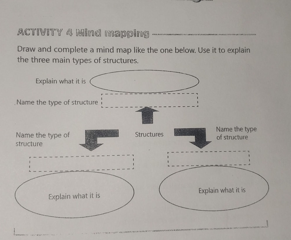 ACTIVITY 4 Mind mapping Draw and complete a | StudyX