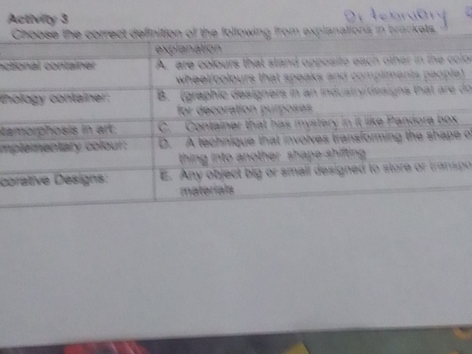 Choose the correct definition of the | StudyX