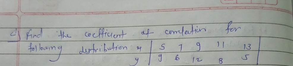 Find the coefficient of correlation for the | StudyX