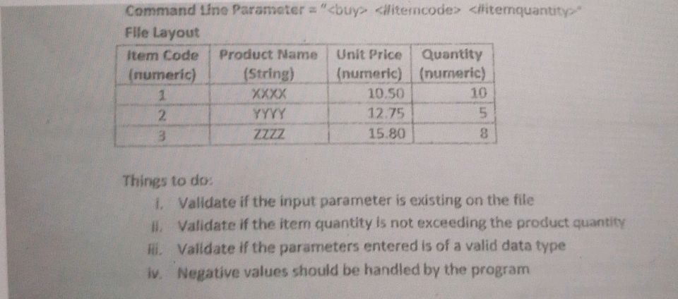 File Layout | Item Code (numeric) | Product | StudyX