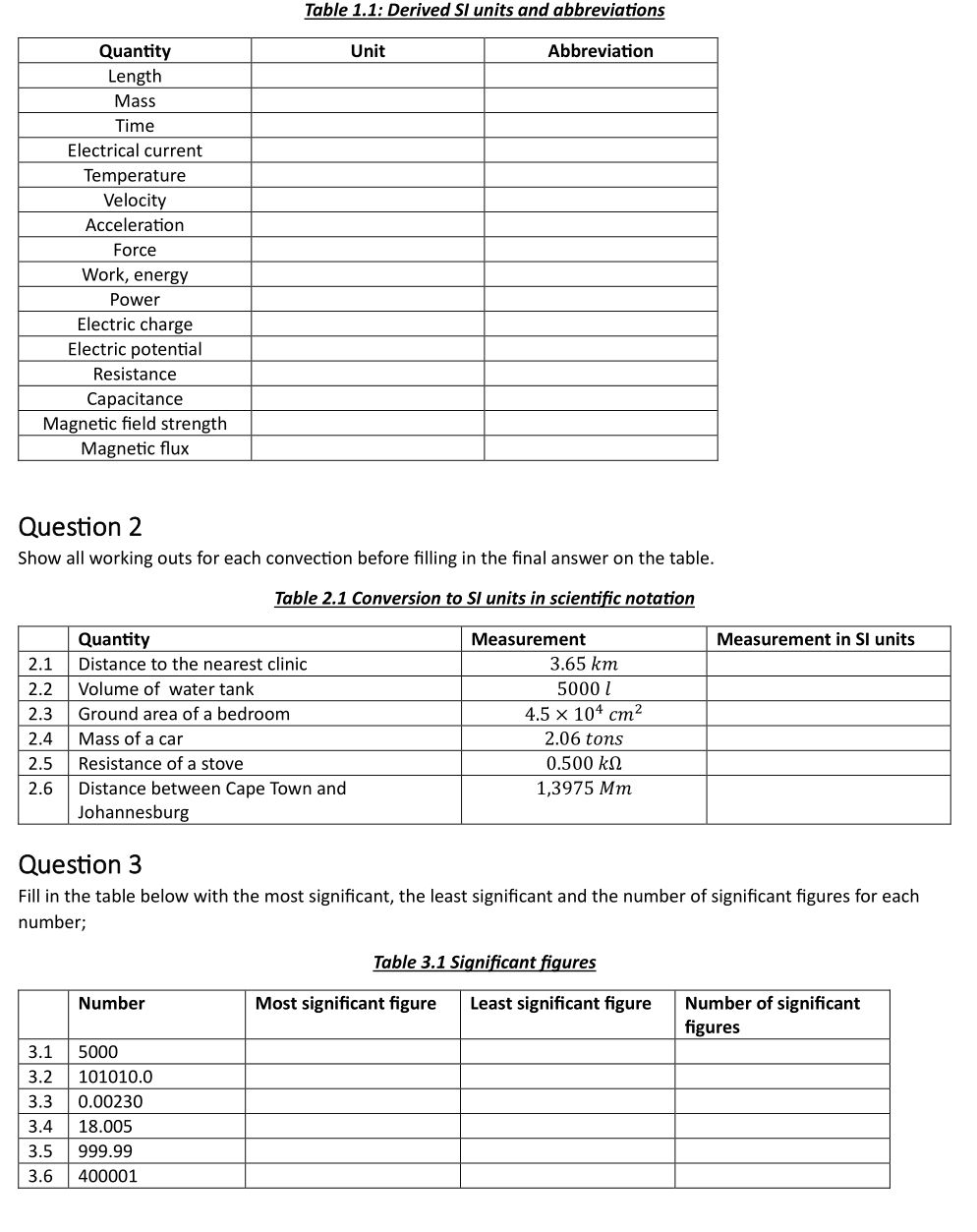Table 1.1: Derived SI units and | StudyX