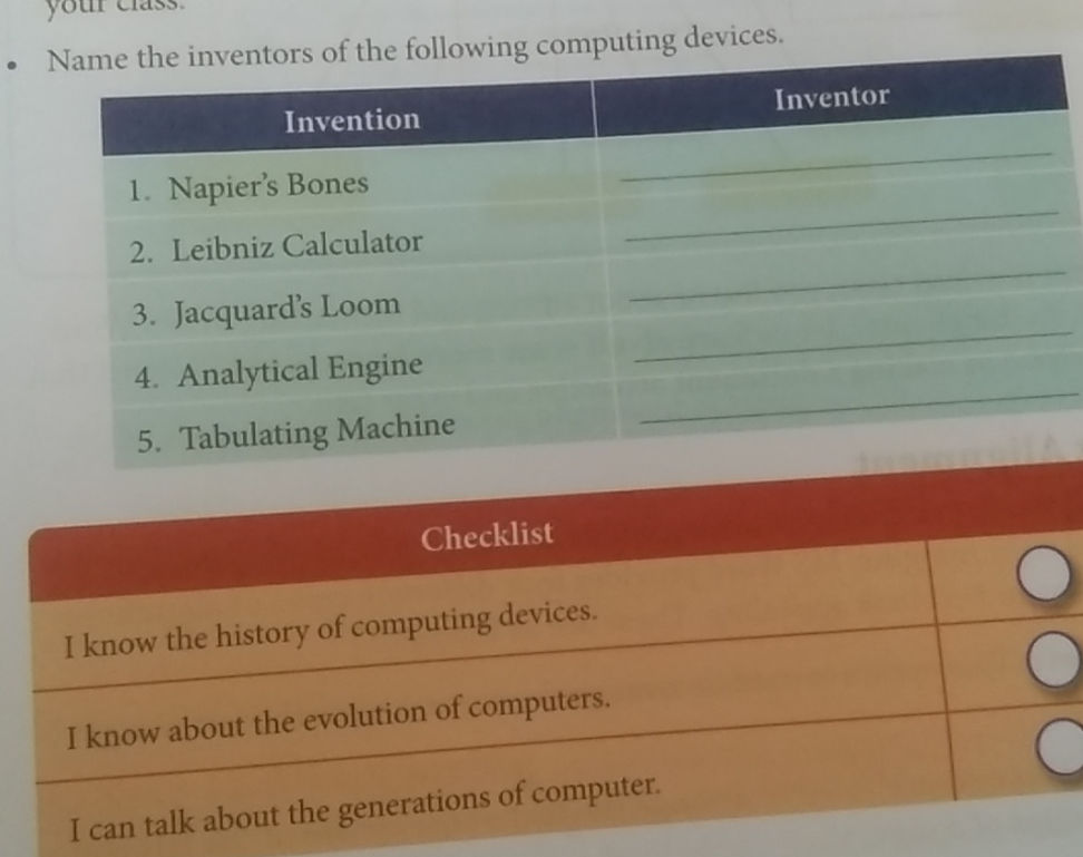 Name the inventors of the following | StudyX