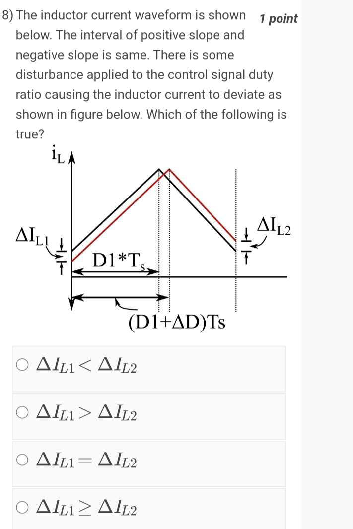 8) The inductor current waveform is shown | StudyX