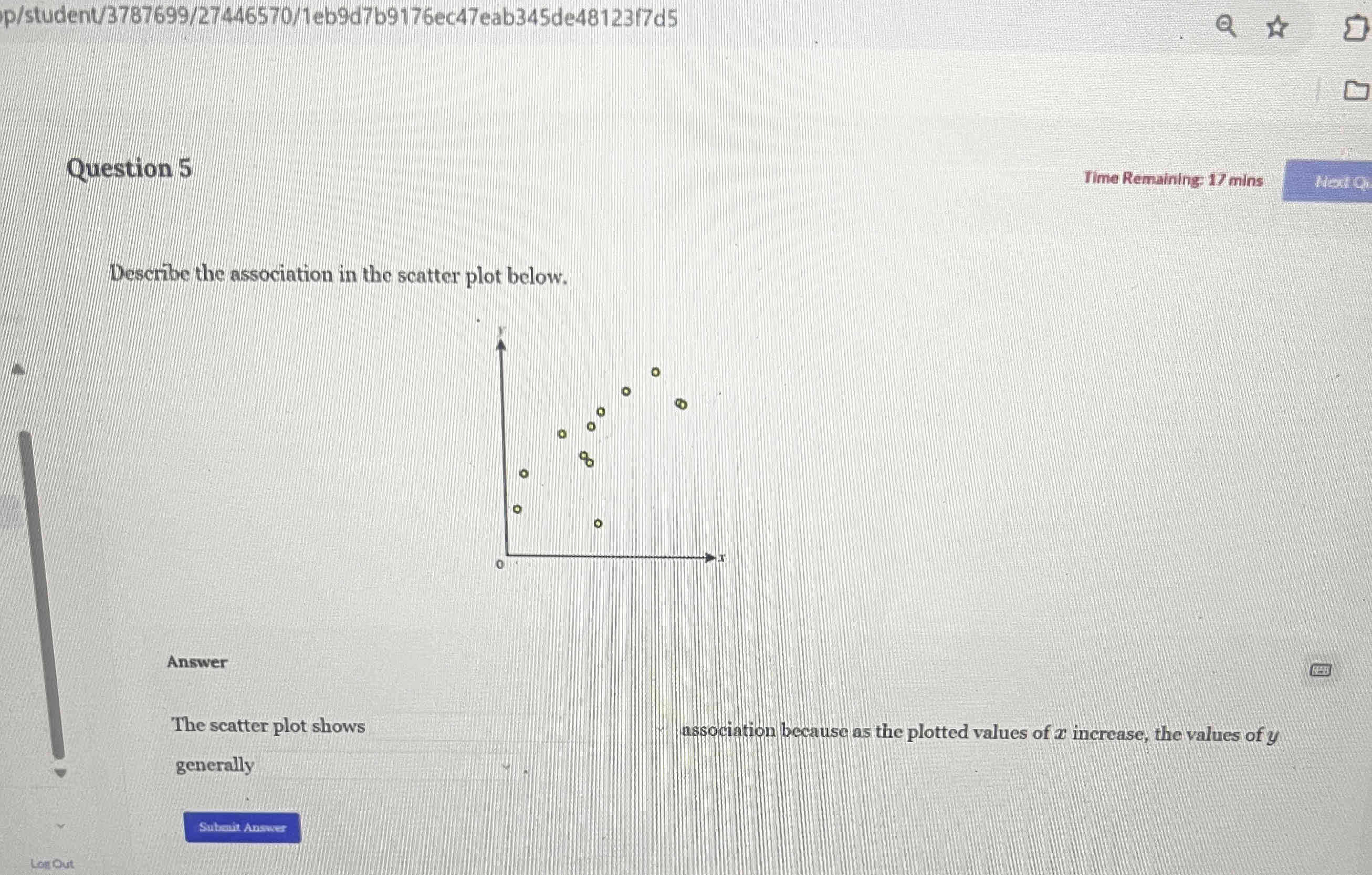 Describe the association in the scatter plot | StudyX