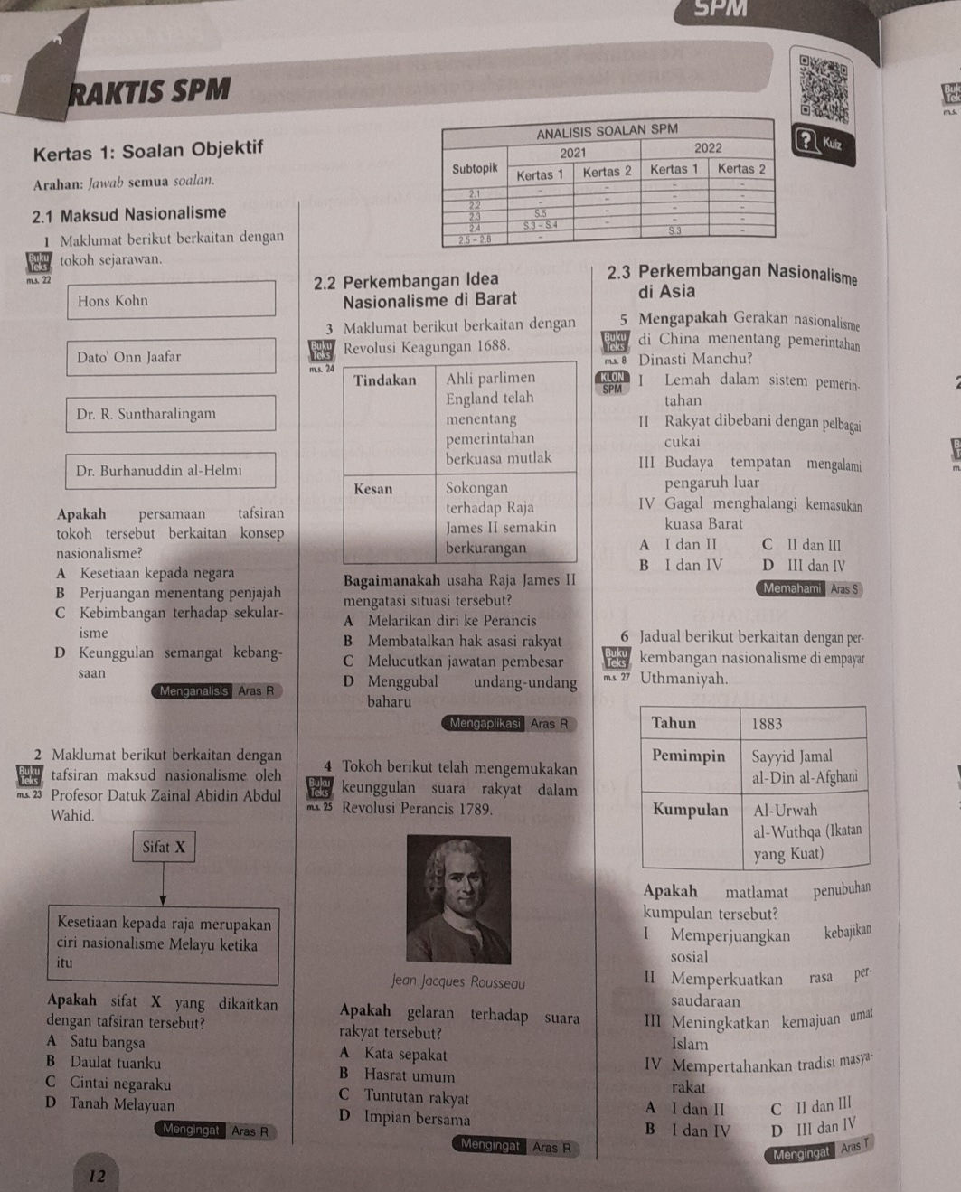1 Maklumat berikut berkaitan dengan tokoh | StudyX
